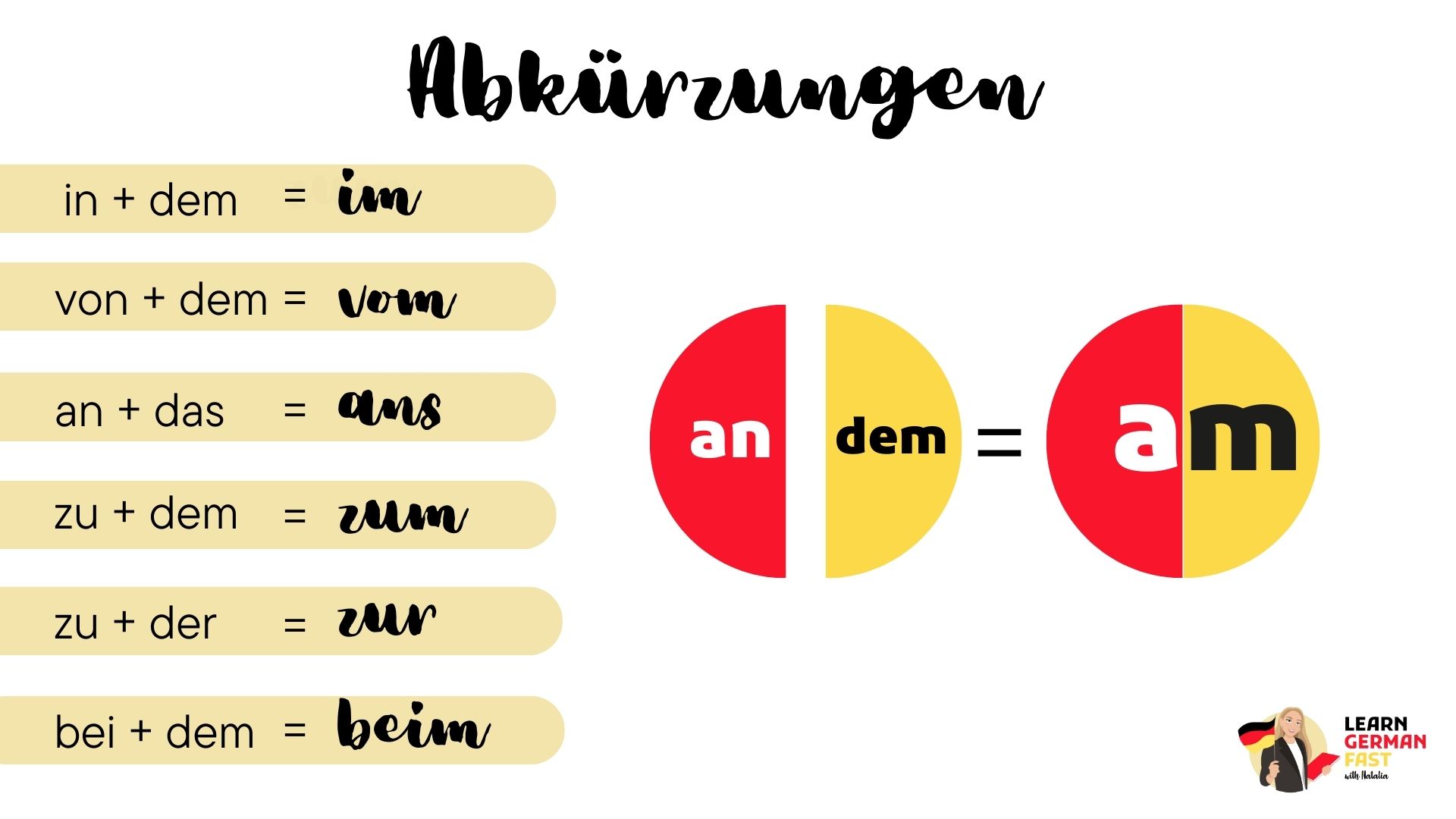 Lokale Präpositionen - Wo? Woher? Wohin? + Übung - Learn German Fast