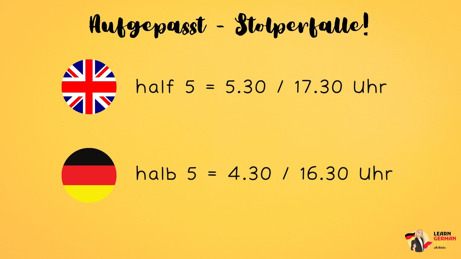 Die Uhrzeit - Learn German Fast