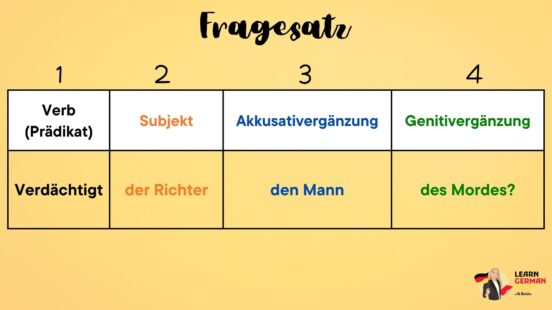 Verben mit Genitiv + Übung - Learn German Fast