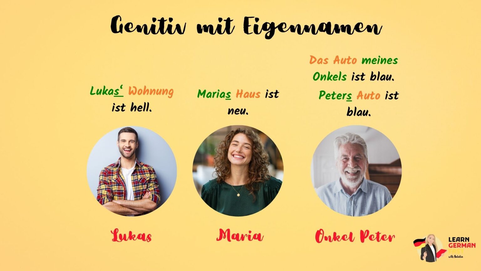 Genitiv - Learn German Fast