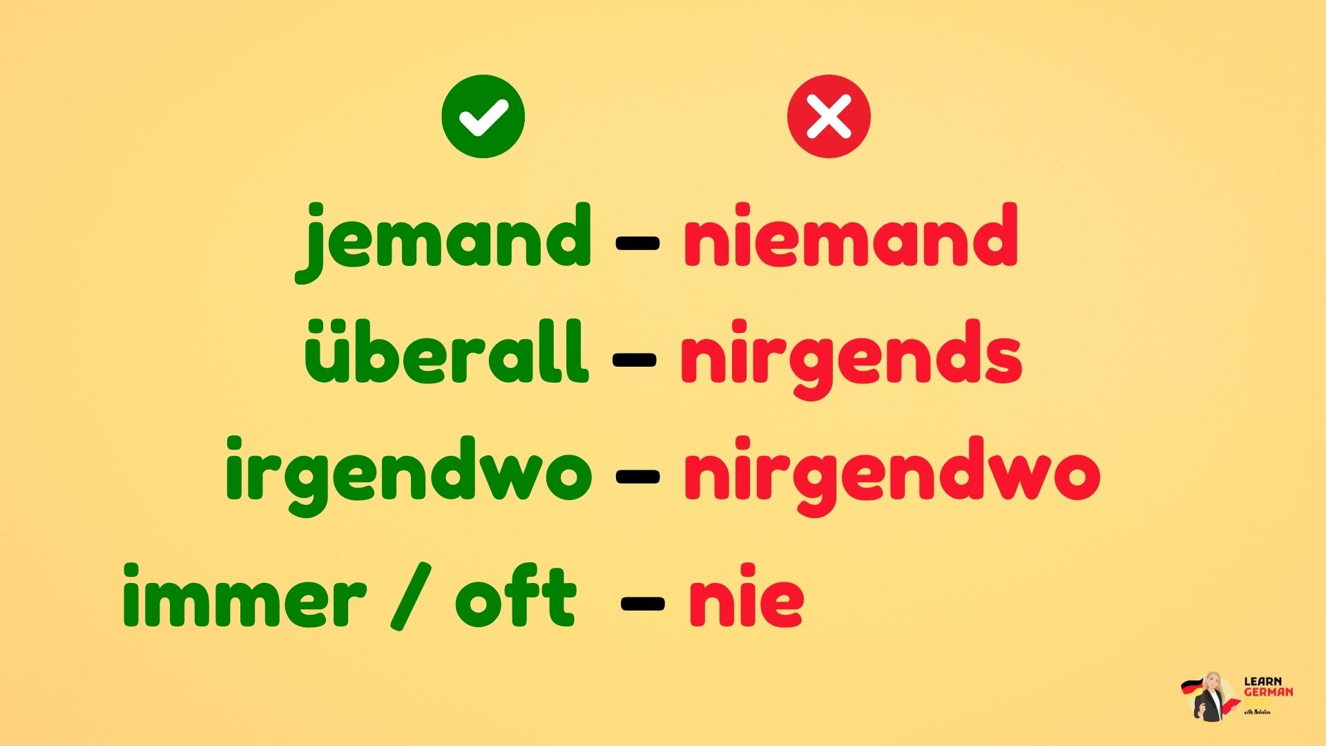 Verneinung: Nein, kein oder nicht? - Learn German Fast
