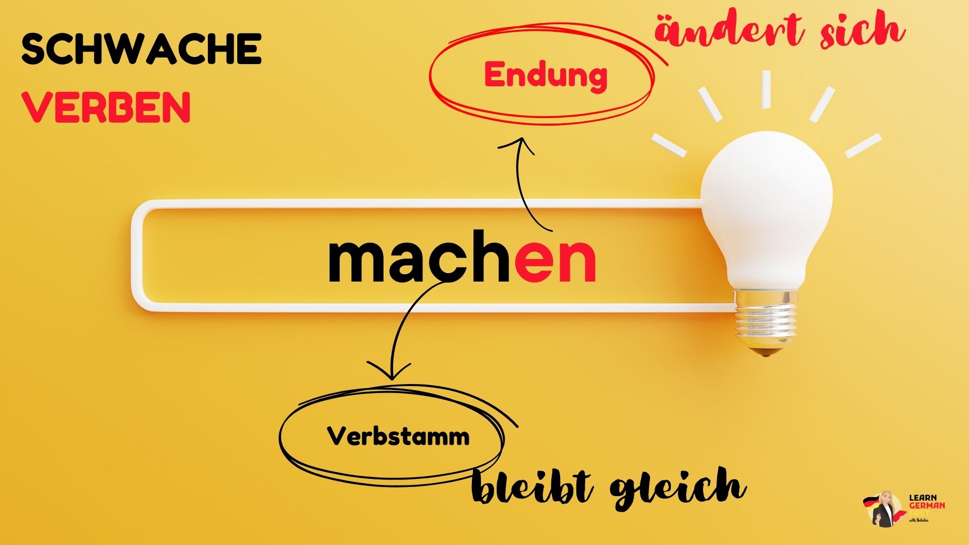 Präteritum im Deutschen – einfach erklärt mit Beispielen + Übung ...