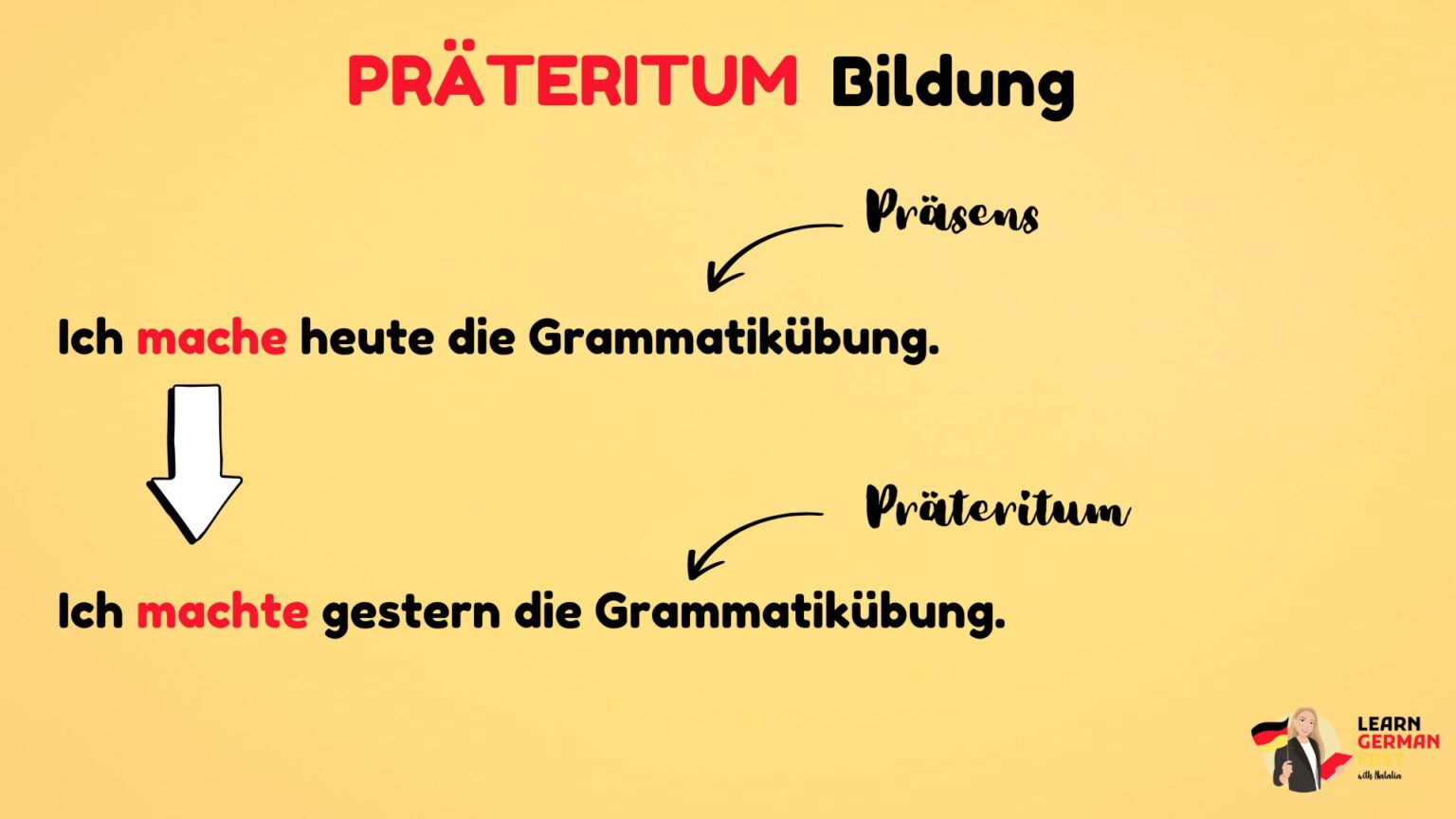 Präteritum im Deutschen – einfach erklärt mit Beispielen + Übung ...