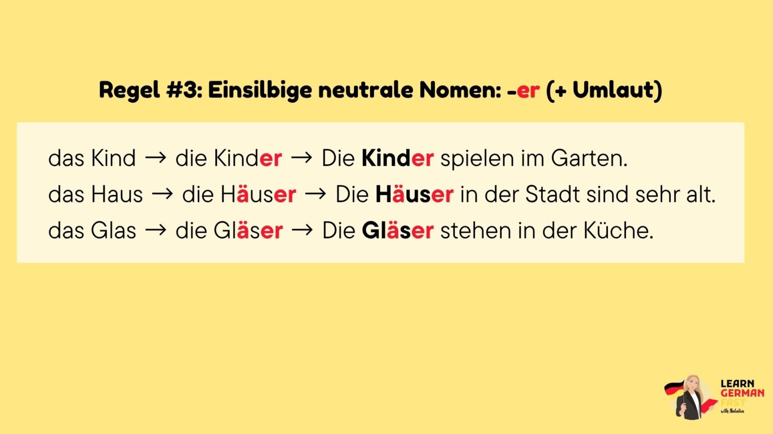 Plural im Deutschen: einfach erklärt - Learn German Fast