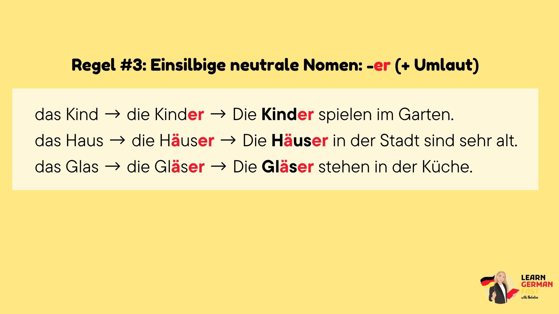 Plural im Deutschen: einfach erklärt - Learn German Fast